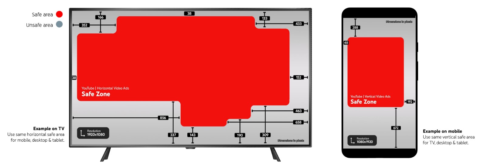 Video en display update juni 2023 » SDIM